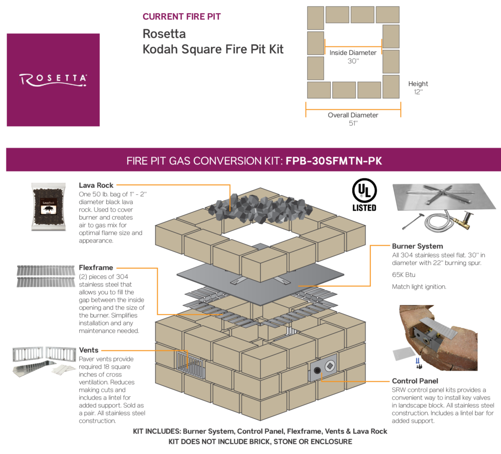 Gas Conversion Kit – Rosetta Kodah Square Fire Pit – Fireboulder.com | Natural Stone, Fire Pits ...